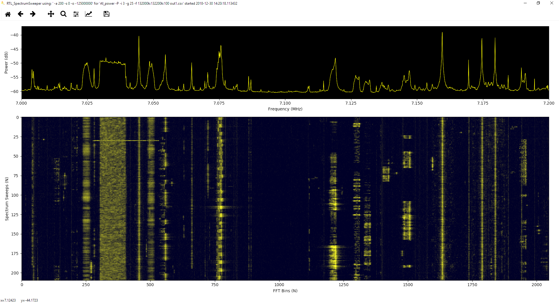GitHub - davesmotleyprojects/RTL_SpectrumSweeper: rtl_power GUI to ...